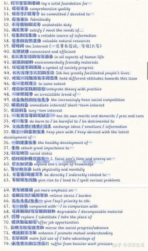 初中英语英语写作满分万能模板 作文高级替换词 知乎