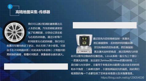 Apollo进阶课程 ⑦ 高精地图的采集与生产自动驾驶自动驾驶小学生 Apollo开发者社区