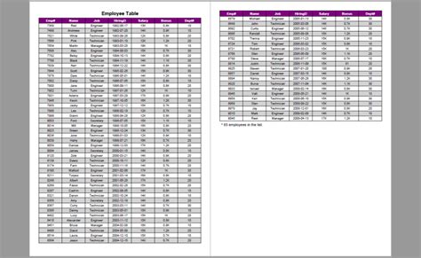 用 Java 将数据从数据库导出到 Pdf Csdn博客
