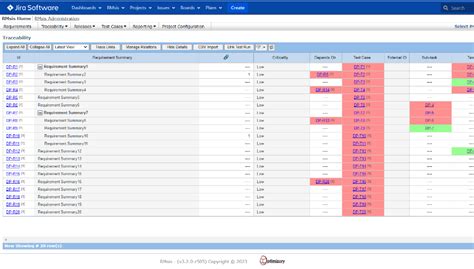 Rmsis Requirements Management For Jira Atlassian Marketplace