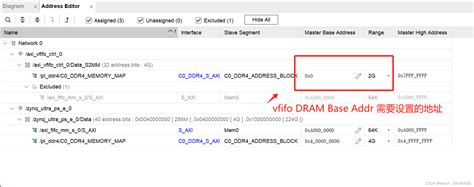 Zynq Mpsoc 基于pl Ddr4 Vfifo 多通道 实现方法 Csdn博客