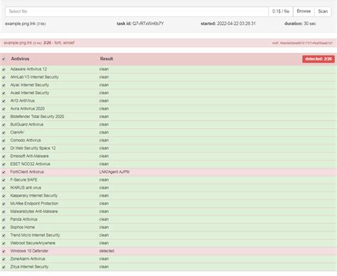 Resecurity Shortcut Based Lnk Attacks Delivering Malicious Code On The Rise