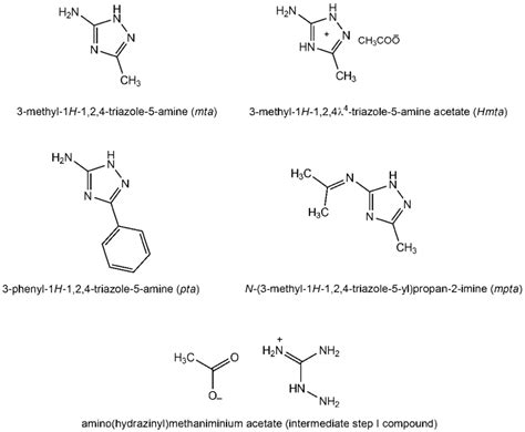 Molecular Structure Of The 124 Triazole Compounds And A Possible