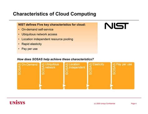 Unisys Service Oriented Self Adaptive Systems Ppt