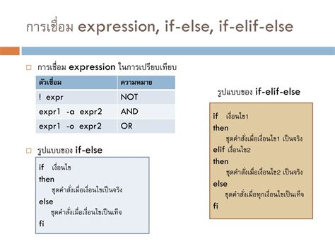 Ppt Shell Script Powerpoint Presentation Free Download Id4390528