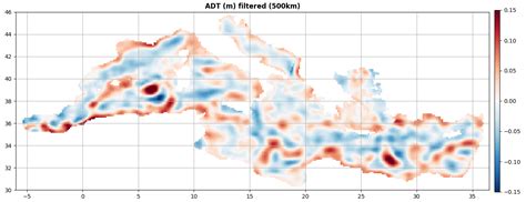 Eddy Detection Med Py Eddy Tracker V3 6 1 0 G9d408e5 Dirty Documentation