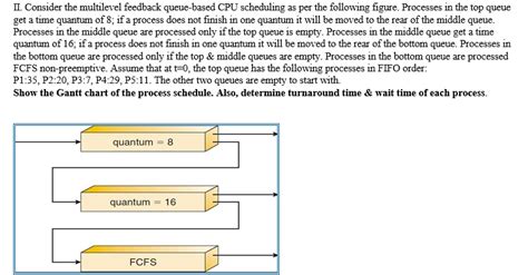 Get Answer Ii Consider The Multilevel Feedback Queue Based Cpu