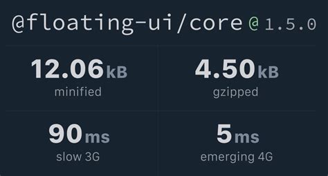 floating ui core bundlephobia