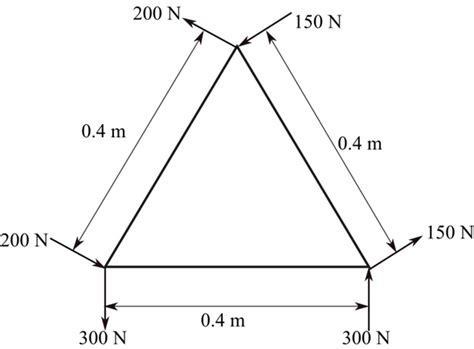 Solved Chapter 4 Problem 20FP Solution Mechanics For Engineers