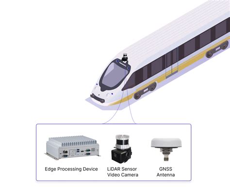Railway Technology Excellence Awards 2024 Kodifly Railway Technology