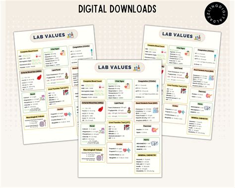 Lab Value Template Nursing Cheat Sheet Lab Values Lab Value