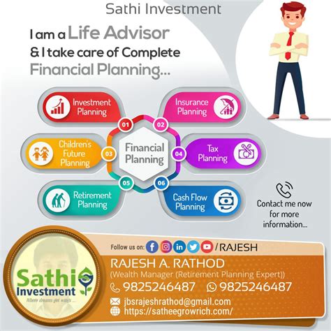 Rajesh Rathod On Linkedin Sathiinvestment Mfdrajeshrathod Sip