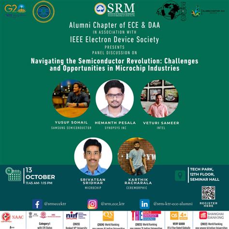 Navigating The Semiconductor Revolution Challenges And Opportunities In Microchip Industries