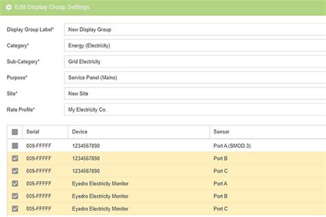 Super Eyedro Tips Display Groups Eyedro
