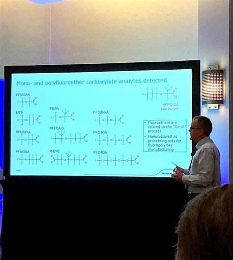 Enjoyed Discussing Pfas Detections In Materials Commonly Used In… Jim