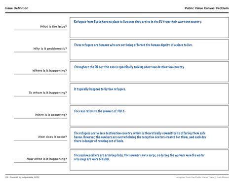 Issue Definition Public Value