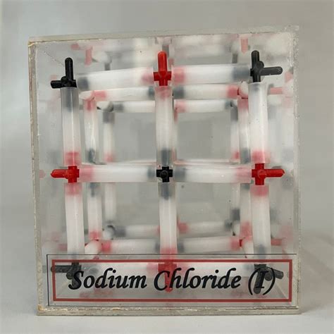 Sodium Chloride Model Elmo India