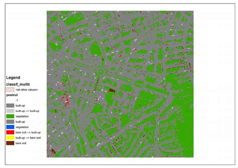 Supervised Multi Temporal Classification After Suppression Of The Download Scientific Diagram