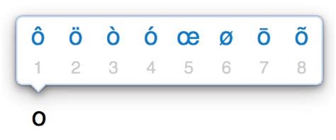 How To Type Accents On Mac The Easy Way