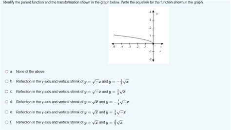 Solved A None Of The Above B Reflection In The Y Axis And Chegg