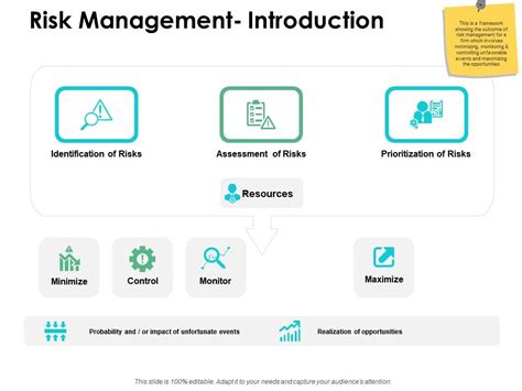Risk Management Introduction Identification Risks Ppt Powerpoint Hot