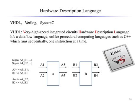 Update On The Fpga Online Tracking Algorithm Ppt Download