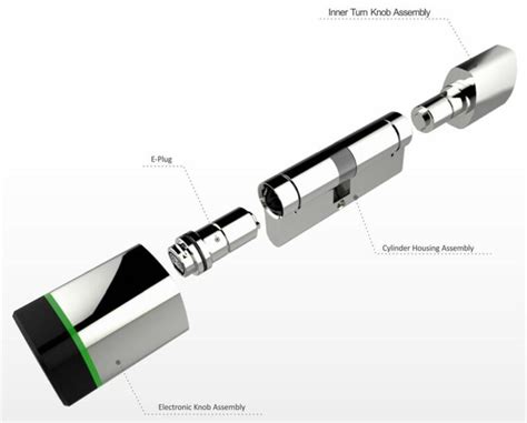 Smart Door Lock Euro Cylinder - Ningbo Rayonics Technology Co., Ltd.
