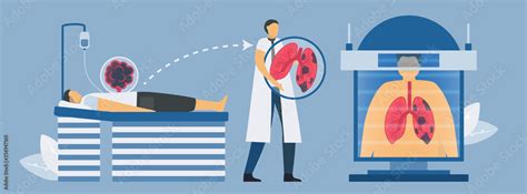 Ct Scanning Systems For Chronic Obstructive Pulmonary Disease Testing