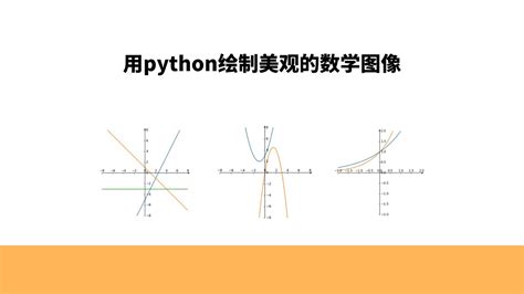 使用python，绘制美观且标准的数学图像 Youtube
