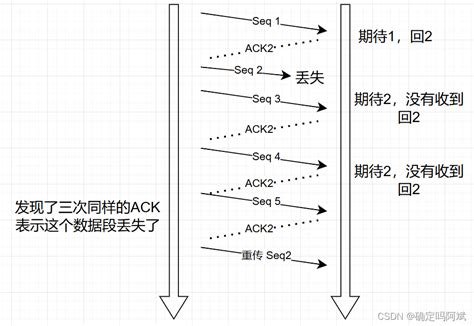 文刻创作ai工具在哪下载