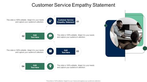 Customer Service Empathy Statement In Powerpoint And Google Slides Cpb PPT Example