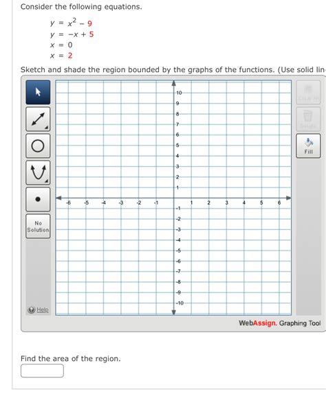 Solved Can You Please Help Me With Area Of The Region And Chegg