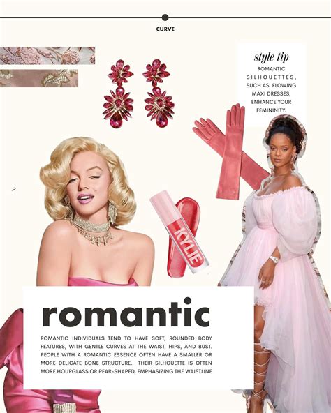 The 7 Style Essences Explained The Concept Wardrobe Artofit