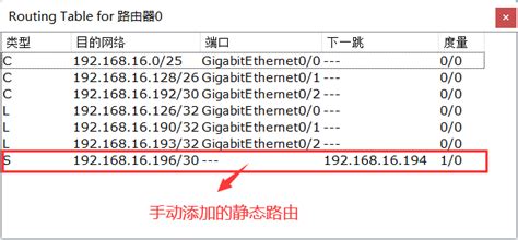 计算机网络实验之ipv4地址 构造超网（无分类编址）实验 计算 Ipv4 子网 Csdn博客