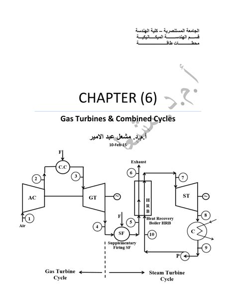 PDF Power Plant Lecture Notes CHAPTER 6 Gas Turbines Combined Cycles