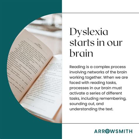 Barbara Arrowsmith Young Sheher On Linkedin Edadyslexiaday Dyslexia