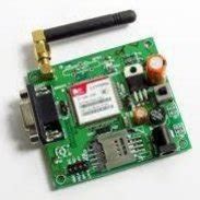 Arduino Board GSM Module GSM Stands For GLOBAL SYSTEM For MOBILE Download Scientific Diagram