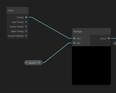 【unity】シェーダーグラフで無敵時間に点滅させる Unityの使い方｜初心者からわかりやすく
