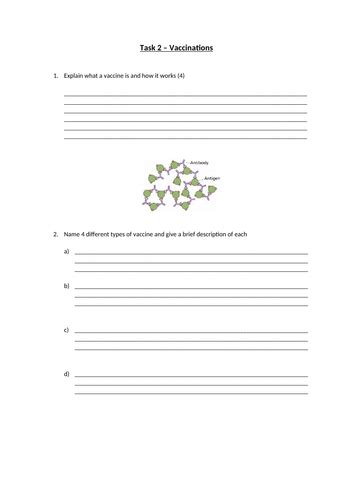 Unit 12 Diseases Assignment C Btec L3 Applied Science Teaching