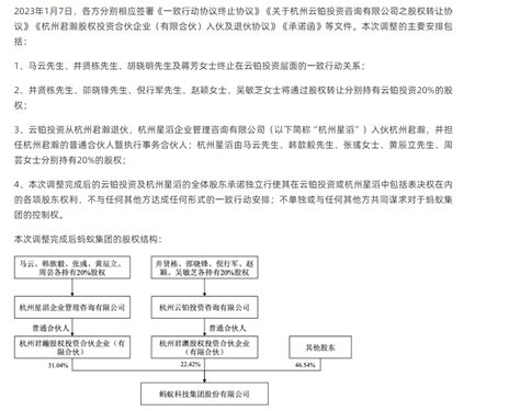 蚂蚁集团完善公司治理 不再存在任何股东单一或共同控制集团的情形 每经网