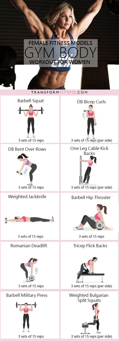Pin On ♥ Workouts And Advice
