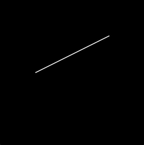 How To Use Python And Opencv To Recognize Faces In Images By Siva