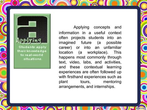 Contextualization And Localizationppt Education