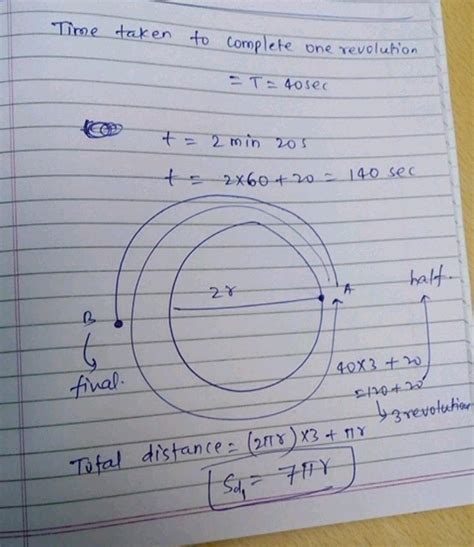 vel 1 speed a particle is moving along a circle such that it completes