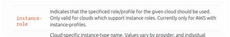 AWS Instance Role Not Working Or Juju Charmhub