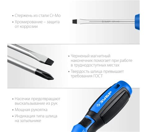Набор отверток SHTOK 6 шт. блистер 09902 - выгодная цена, отзывы ...