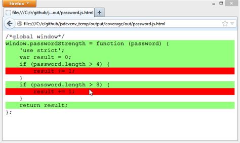 No Line Of Your Javascript Code Uncovered Full Stack Agile