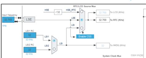 Stm32wb55开发2 修改蓝牙地址stm32 Wb55 Csdn博客