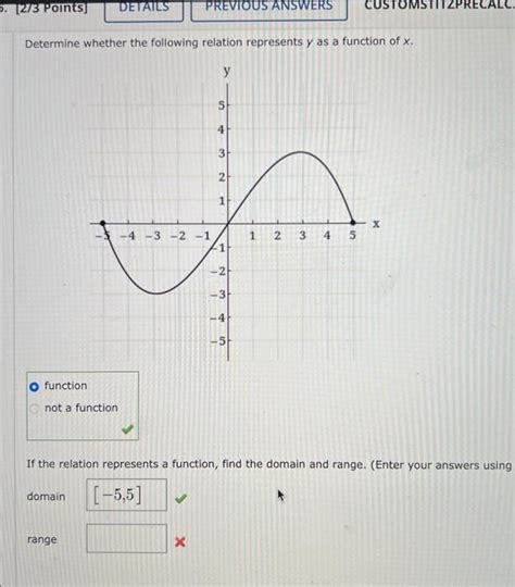 Solved Determine Whether The Following Relation Represents Y
