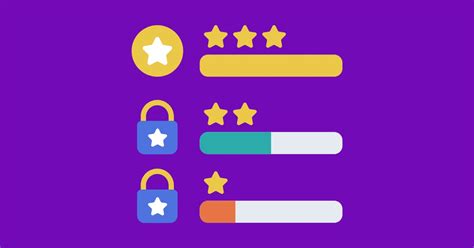 Classpoint On Linkedin 3 Simple Steps To Instantly Add Gamification In